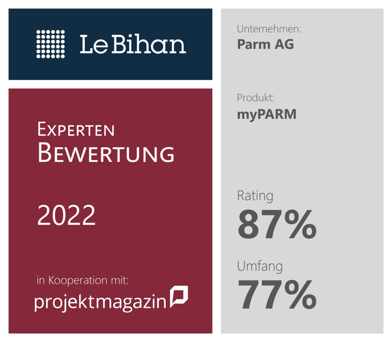 myParm - The solution for portfolio and project management